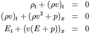 A Riemann Solver For the Euler Equations of Gas Dynamics